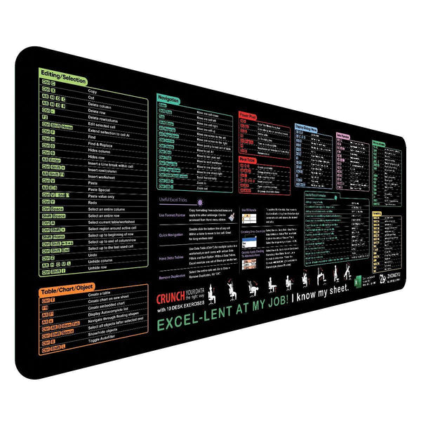 Excel Shortcut Keys Desk Mat – XL Gaming Mousepad with Cheat Sheet ...